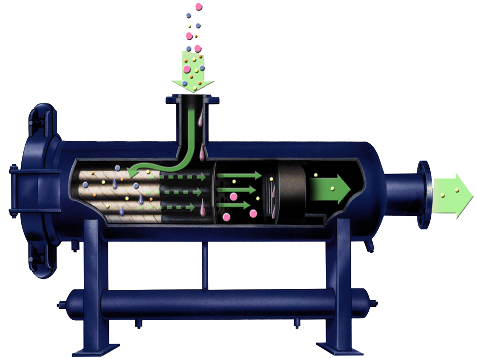 Peco | PT. Catur Prima Tehnik